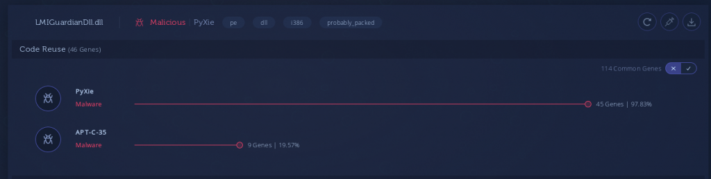 Tricky Pyxie - The DFIR Report