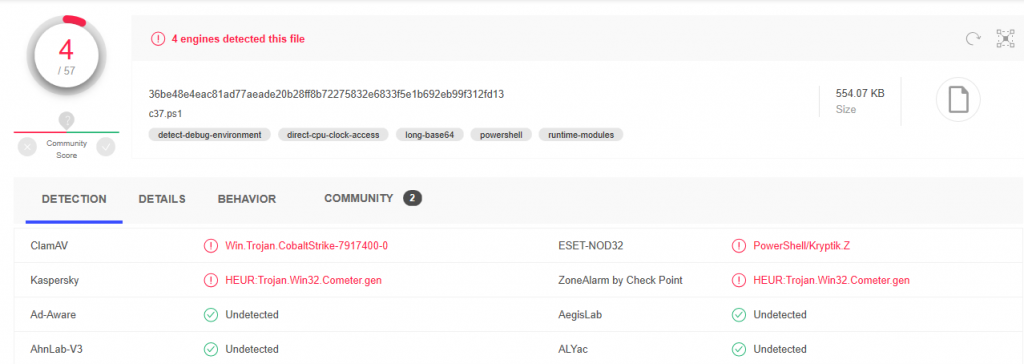 NetWalker Ransomware in 1 Hour - The DFIR Report