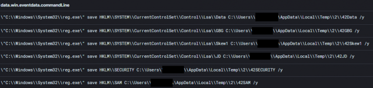 PYSA/Mespinoza Ransomware – The DFIR Report