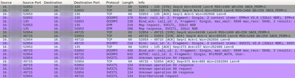 Hancitor Continues to Push Cobalt Strike – The DFIR Report