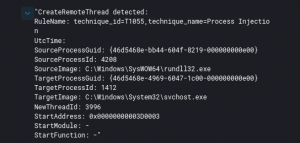 Cobalt Strike, a Defender’s Guide – The DFIR Report