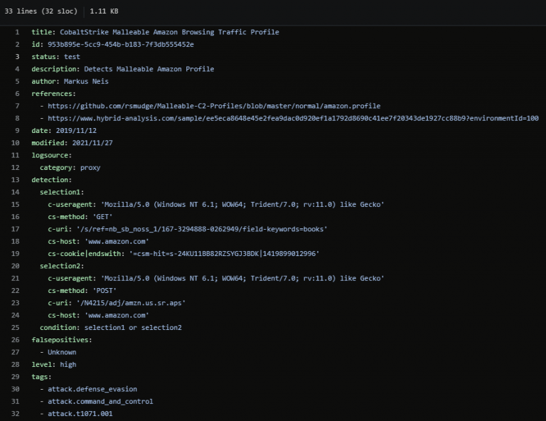 Cobalt Strike, a Defender’s Guide – Part 2 – The DFIR Report