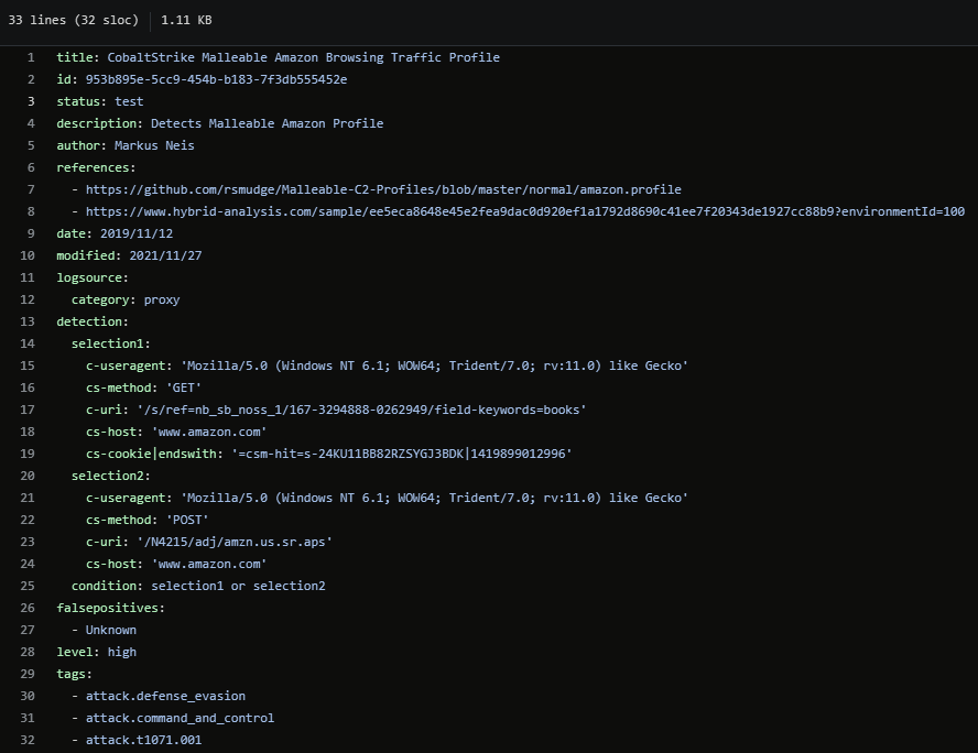 Cobalt Strike, a Defender’s Guide - Part 2