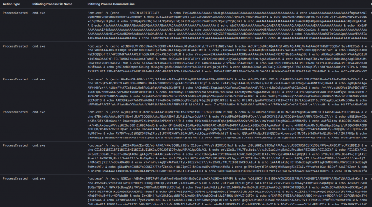 SELECT XMRig FROM SQLServer – The DFIR Report