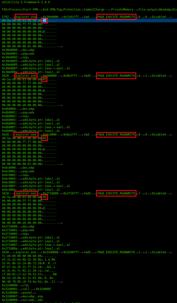 Follina Exploit Leads to Domain Compromise – The DFIR Report