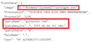 Malicious ISO File Leads to Domain Wide Ransomware – The DFIR Report