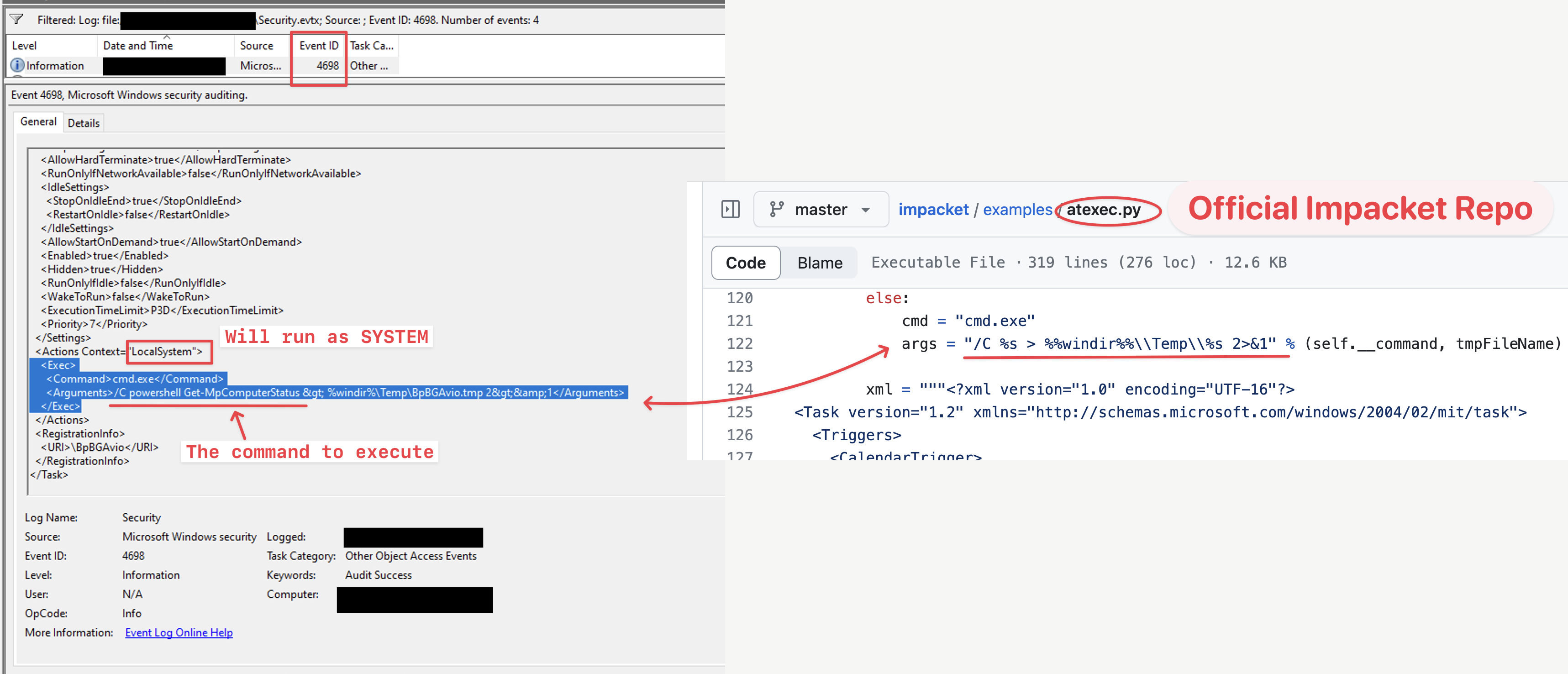 A Truly Graceful Wipe Out - The DFIR Report
