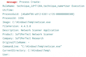 HTML Smuggling Leads to Domain Wide Ransomware – The DFIR Report
