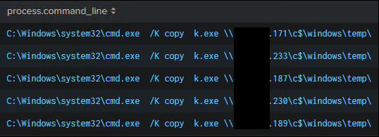 HTML Smuggling Leads to Domain Wide Ransomware - The DFIR Report