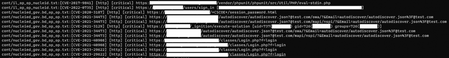 Lets Open(Dir) Some Presents: An Analysis of a Persistent Actor’s ...