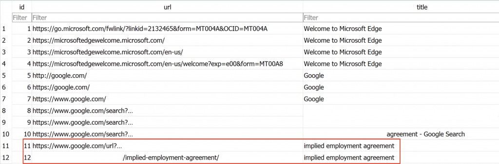SEO Poisoning to Domain Control: The Gootloader Saga Continues – The ...