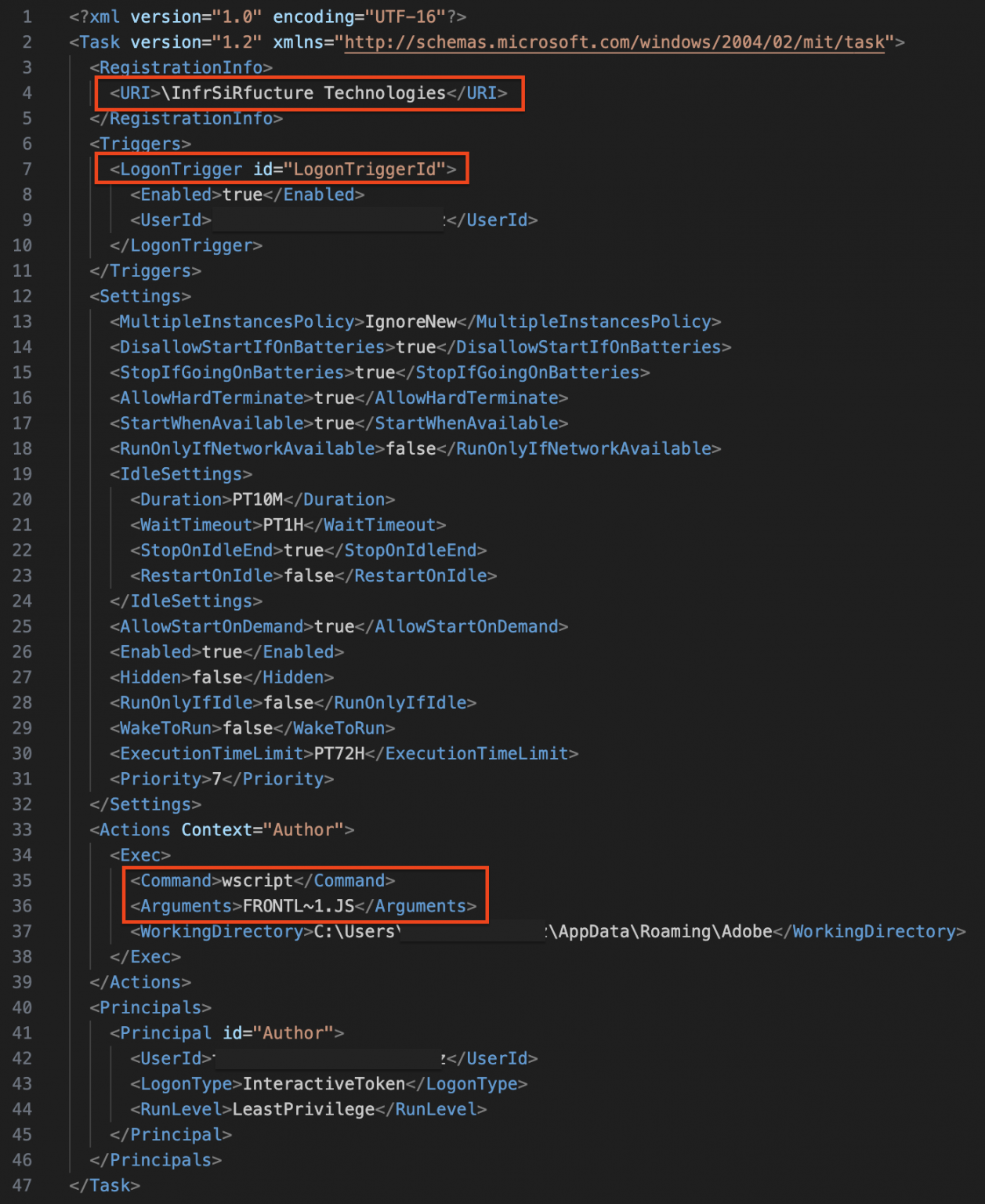 SEO Poisoning to Domain Control: The Gootloader Saga Continues – The DFIR Report