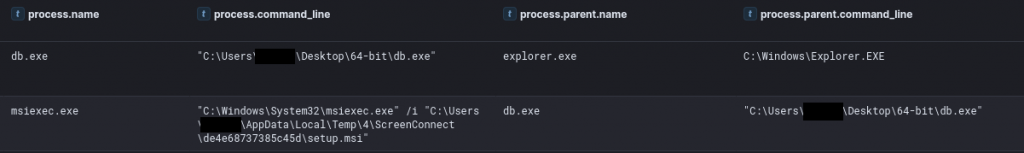IcedID Brings ScreenConnect and CSharp Streamer to ALPHV Ransomware Deployment – The DFIR Report