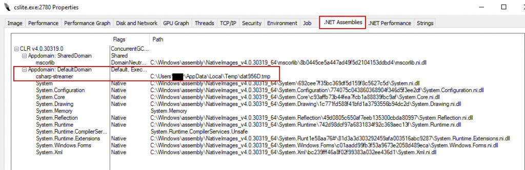IcedID Brings ScreenConnect and CSharp Streamer to ALPHV Ransomware Deployment – The DFIR Report