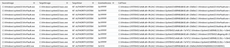 IcedID Brings ScreenConnect and CSharp Streamer to ALPHV Ransomware Deployment – The DFIR Report