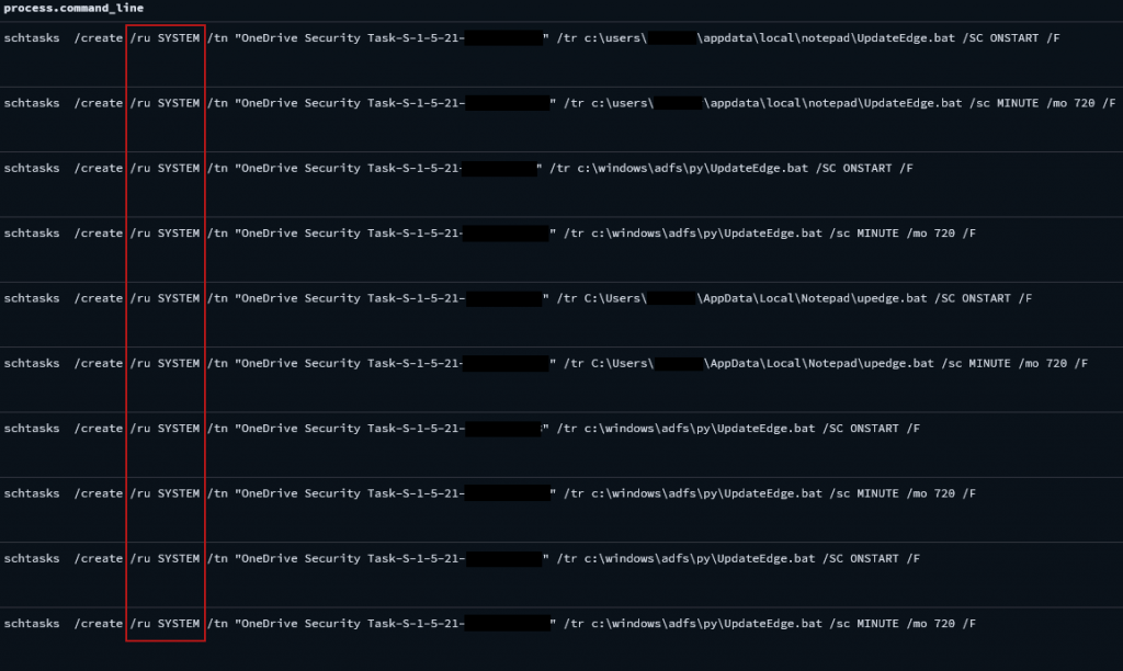 Nitrogen Campaign Drops Sliver and Ends With BlackCat Ransomware – The ...