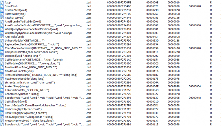 Nitrogen Campaign Drops Sliver and Ends With BlackCat Ransomware – The ...