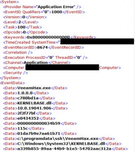 The Curious Case of an Egg-Cellent Resume – The DFIR Report